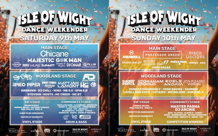 Isle of Wight Dance Weekender