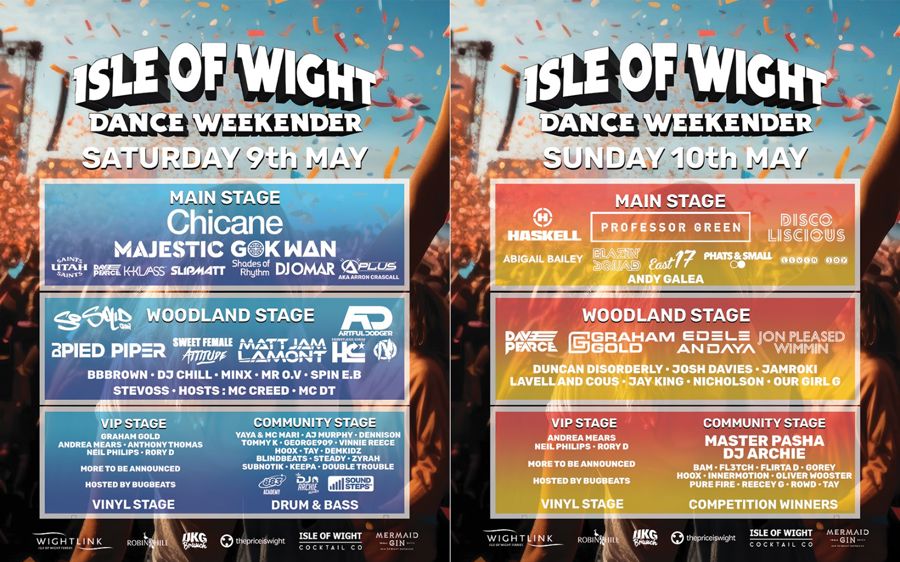 Isle of Wight Dance Weekender
